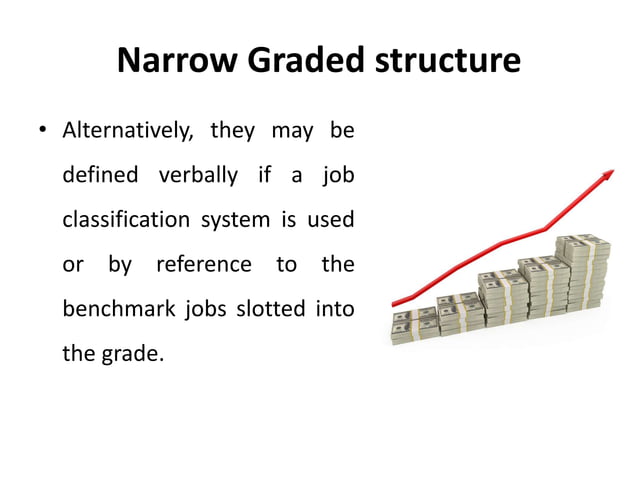 Grade and pay structure - compensation management - Manu Melwin Joy | PPTX | Civil Engineering ...