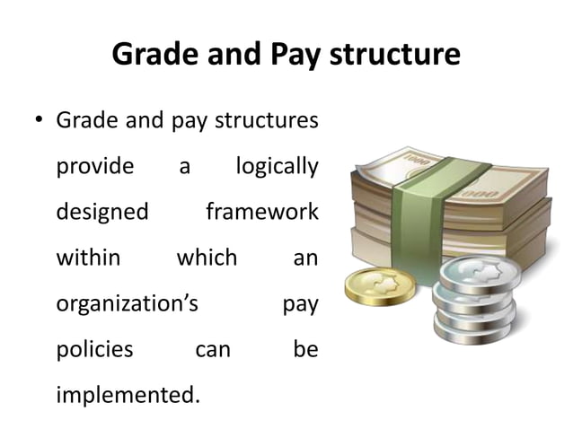 Grade and pay structure - compensation management - Manu Melwin Joy | PPT