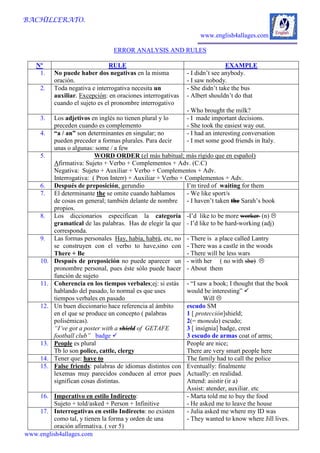 0. error analysis. top 100 | PDF