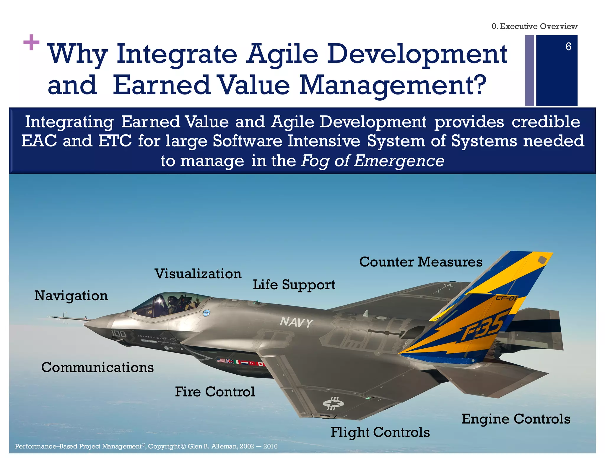 Integrated Agile with EVM -- Executive overview | PPT