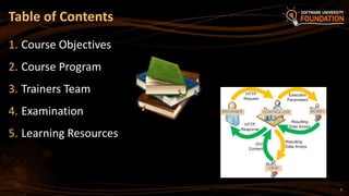 asp.net mvc-course-introduction | PPT