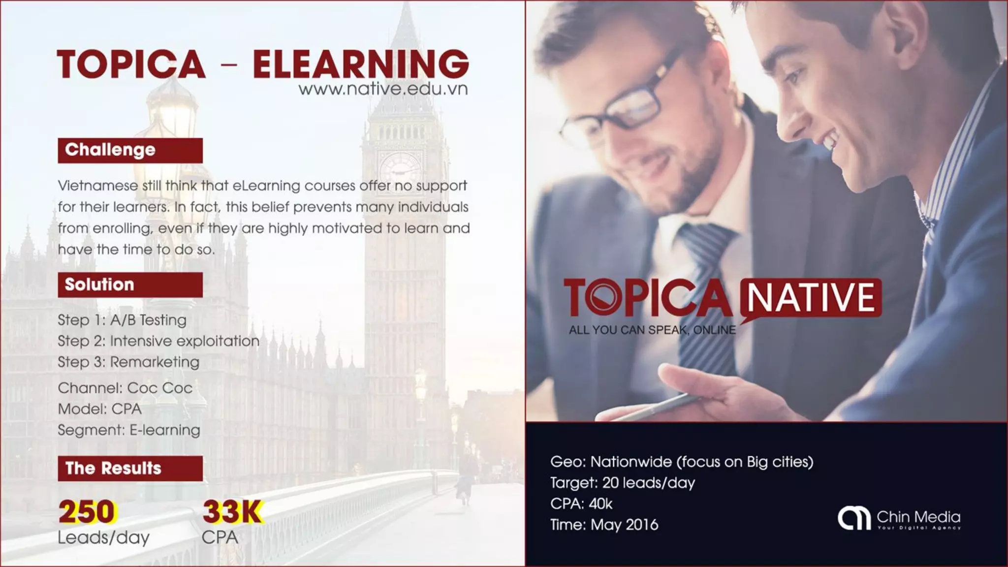 Chin Media Credential | PDF