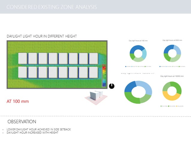 IN BETWEEN CODES | PDF | Science