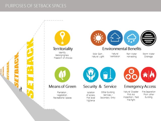 IN BETWEEN CODES | PDF | Science