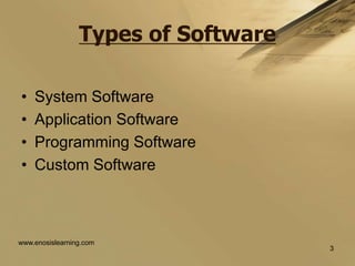 Introduction To Testing by enosislearning.com | PPT