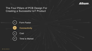 The Four Pillars of PCB Design for Creating a Successful IoT Product ...