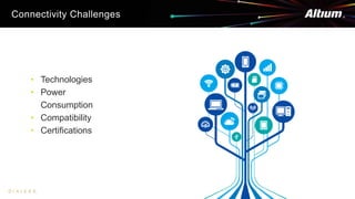 The Four Pillars of PCB Design for Creating a Successful IoT Product ...