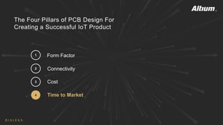 The Four Pillars of PCB Design for Creating a Successful IoT Product ...