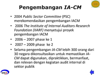 0. konsep iacm ngajar | PPTX