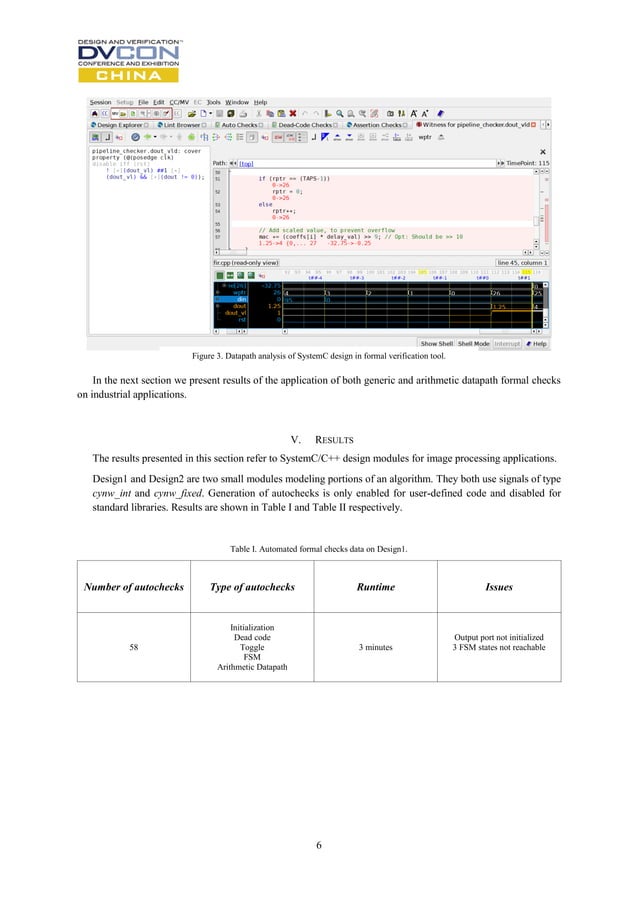 Automated Formal Verification Of Systemc C High Level Synthesis Models Pdf