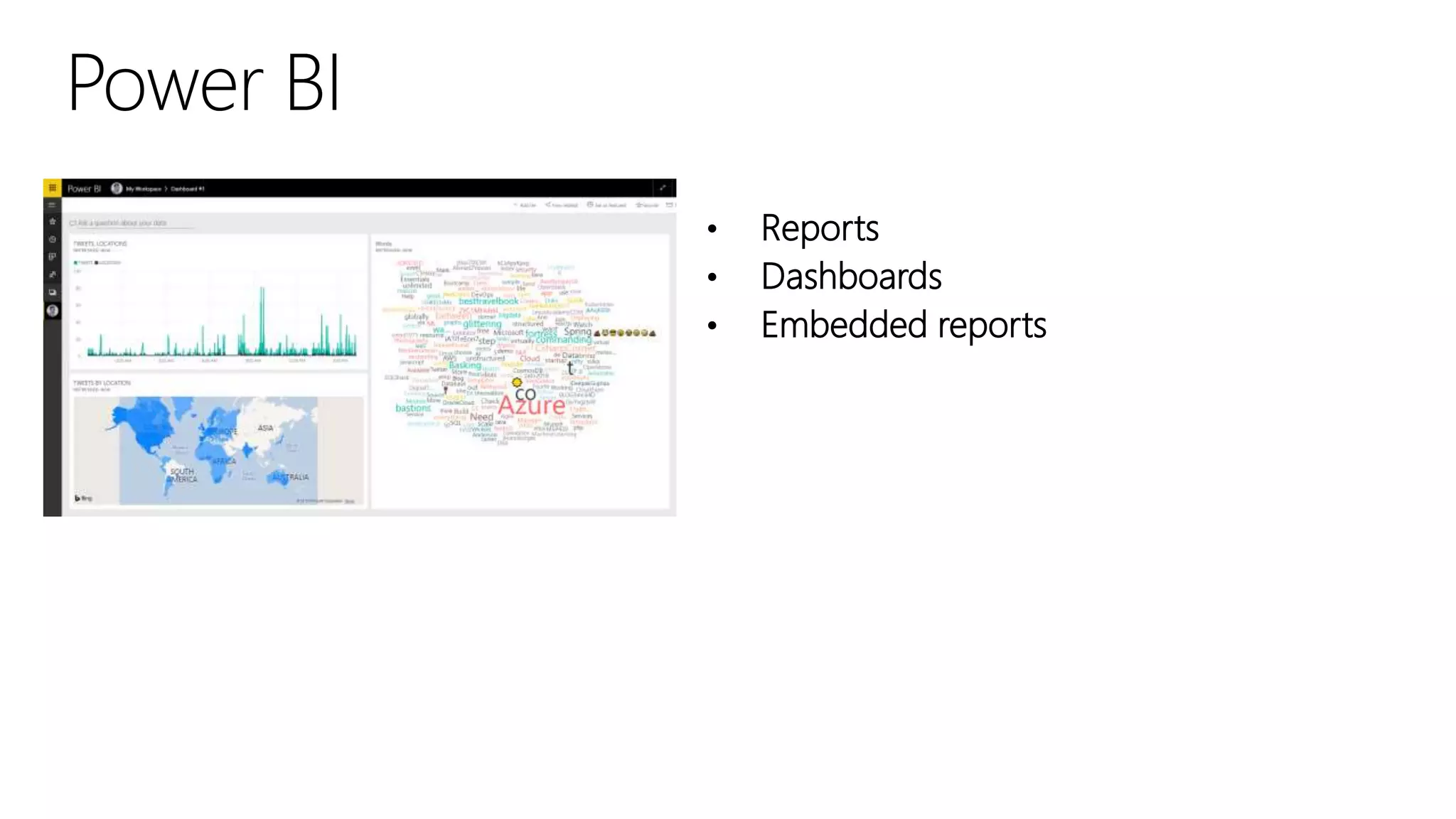 Azure IoT, Power BI and Sharepoint Online | PPTX | Cloud Computing ...