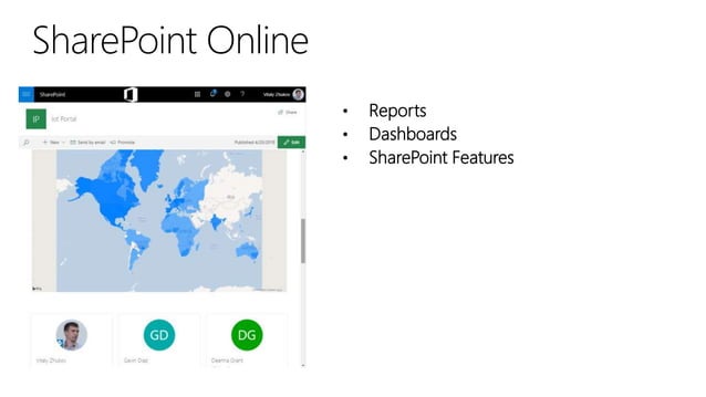 Azure IoT, Power BI and Sharepoint Online | PPTX | Cloud Computing | Internet