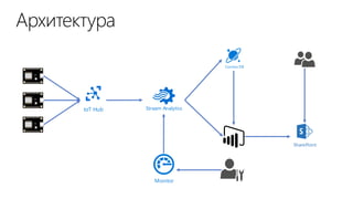 Azure IoT, Power BI and Sharepoint Online | PPTX | Cloud Computing ...