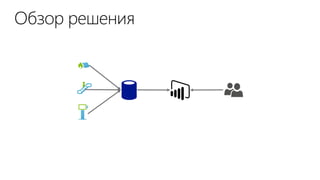 Azure IoT, Power BI and Sharepoint Online | PPTX | Cloud Computing ...
