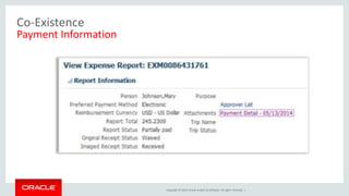 oracle fursion expense managment details | PPT