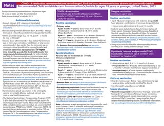 0-18yrs-child-combined-schedule.pdf | Infectious Diseases | Diseases ...