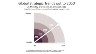 Getting to the Edge of the Future - Tools & Trends of Foresight to ...