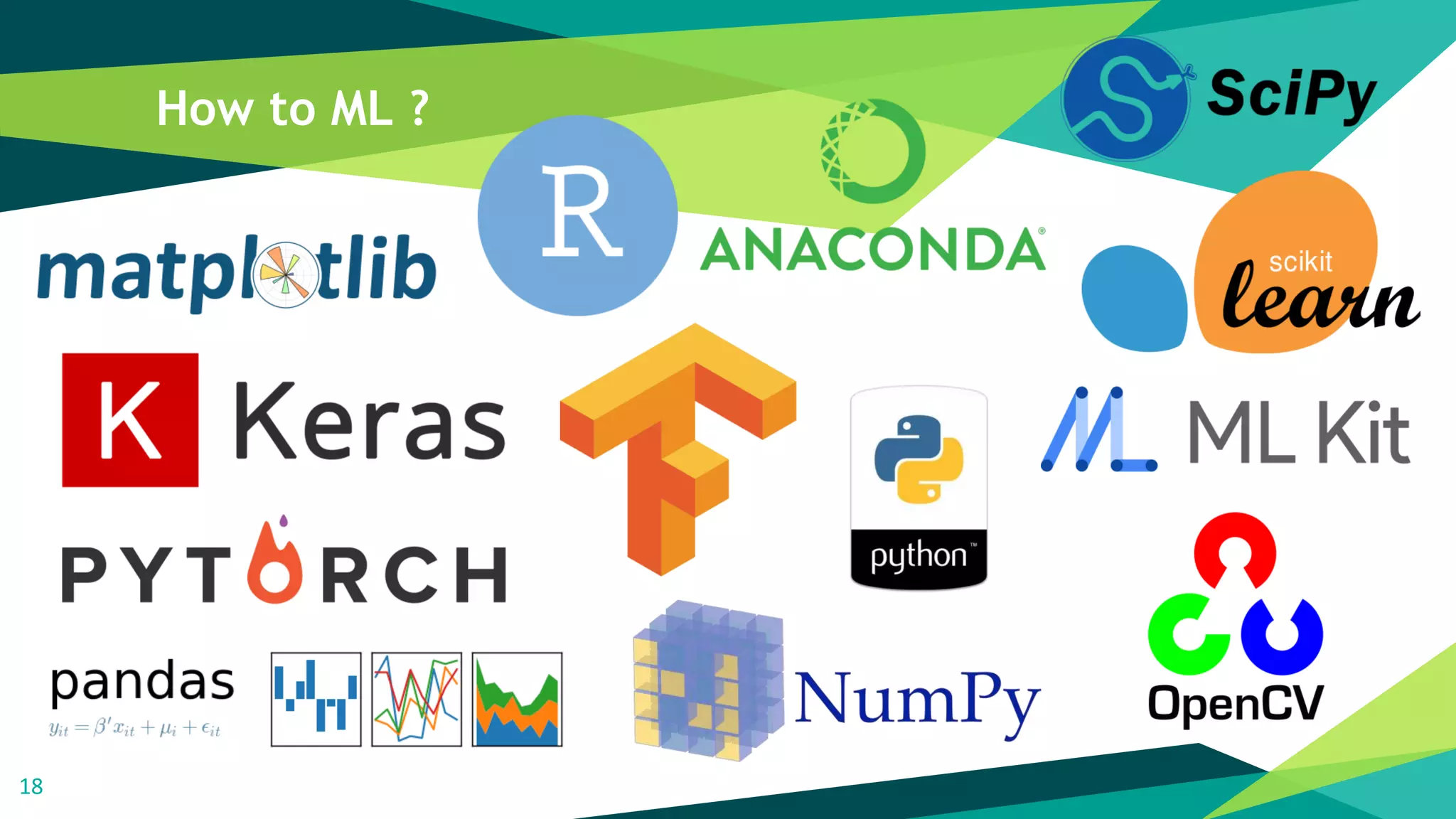 Machine Learning Introduction | PDF