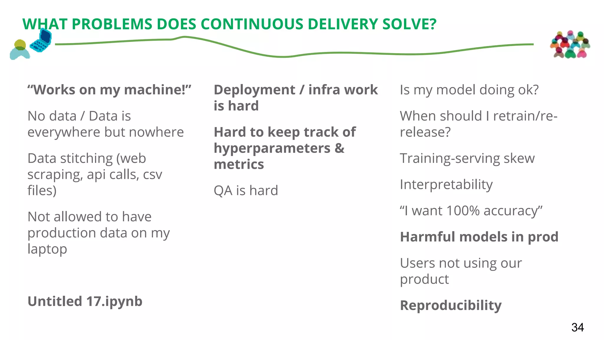 Continuous Intelligence Workshop | PPT