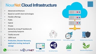 NourNet Profile 2019 | PDF