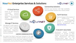 NourNet Profile 2019 | PDF