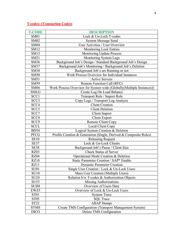 sap basis transaction codes | PDF
