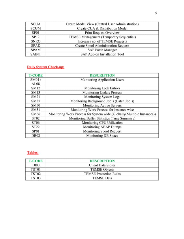 sap basis transaction codes | PDF
