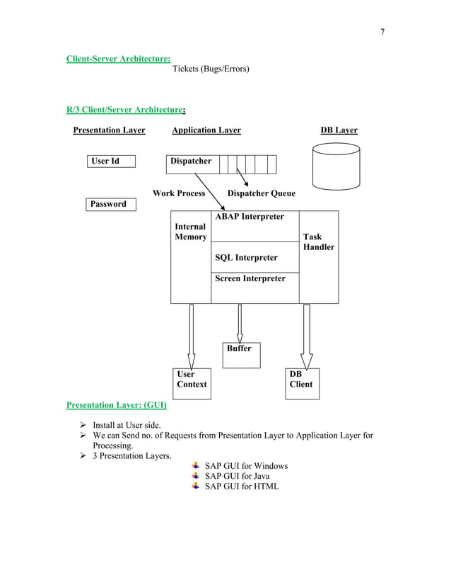sap basis transaction codes | PDF