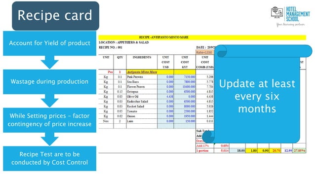 Hotel cost control - master class | PPTX