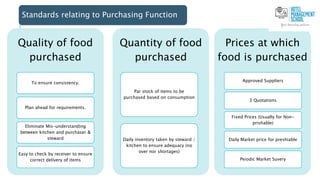 Hotel cost control - master class | PPTX