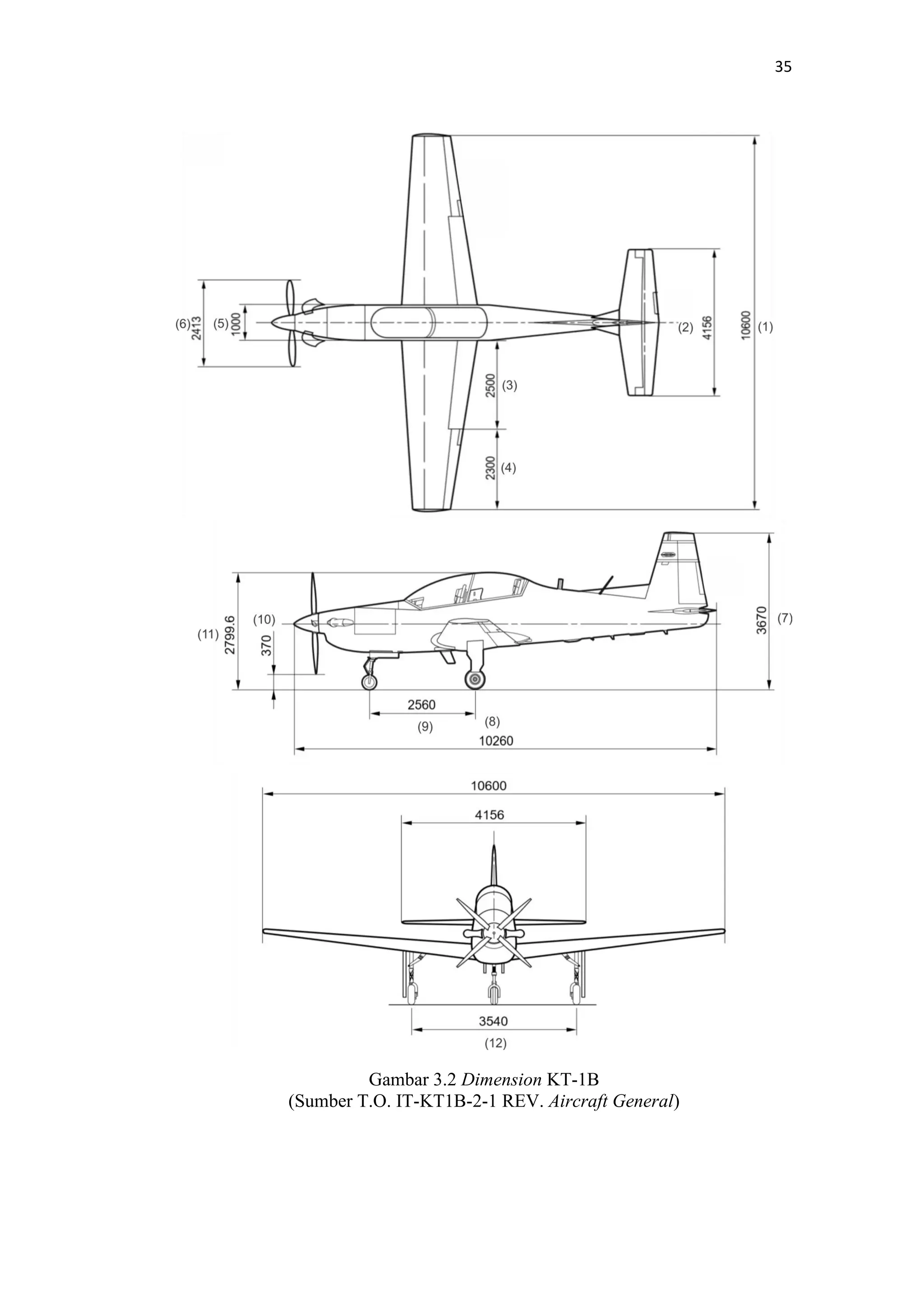 ANALISIS BEBAN STRUKTUR LANDING GEAR PADA PESAWAT KT-1B | PDF