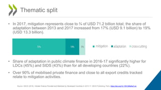 CCXG Oct 2019 Secretariat Update - Dr Simon Buckle | PDF
