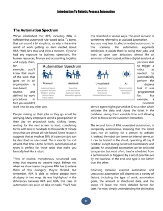 Free RPA Ebook | PDF