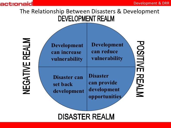 0.1 disaster development