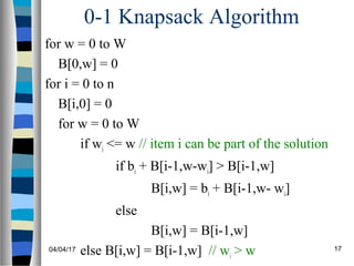 0/1 knapsack | PPT