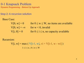 Knapsack Problem Analysis of Algorithm.ppt