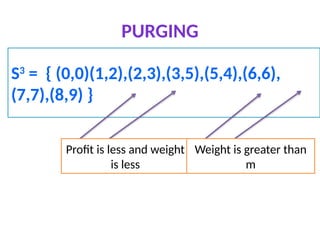 0-1_knapsack_using_DP, types of knapsack | PPTX