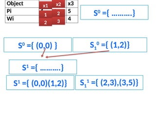 0-1_knapsack_using_DP, types of knapsack | PPT