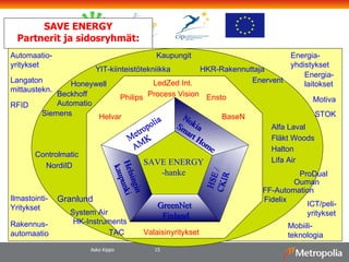Asko Kippo: SAVE ENERGY Project | PPT