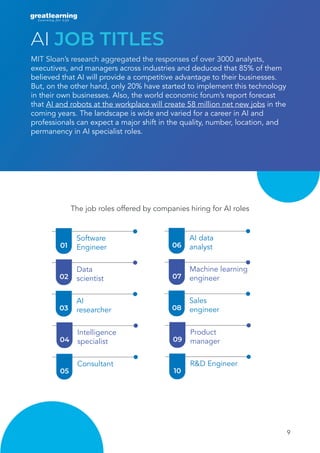 ARTIFICIAL INTELLIGENCE & MACHINE LEARNING CAREER GUIDE | PDF