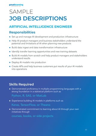 ARTIFICIAL INTELLIGENCE & MACHINE LEARNING CAREER GUIDE | PDF