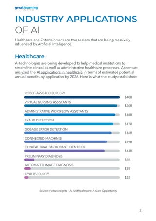 ARTIFICIAL INTELLIGENCE & MACHINE LEARNING CAREER GUIDE | PDF