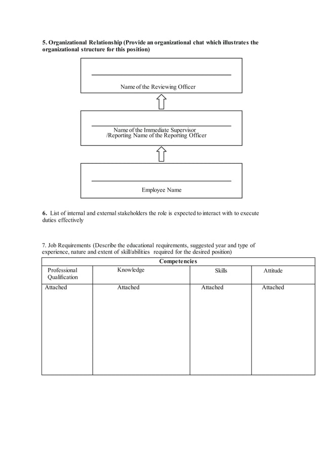 jd form modified | PDF