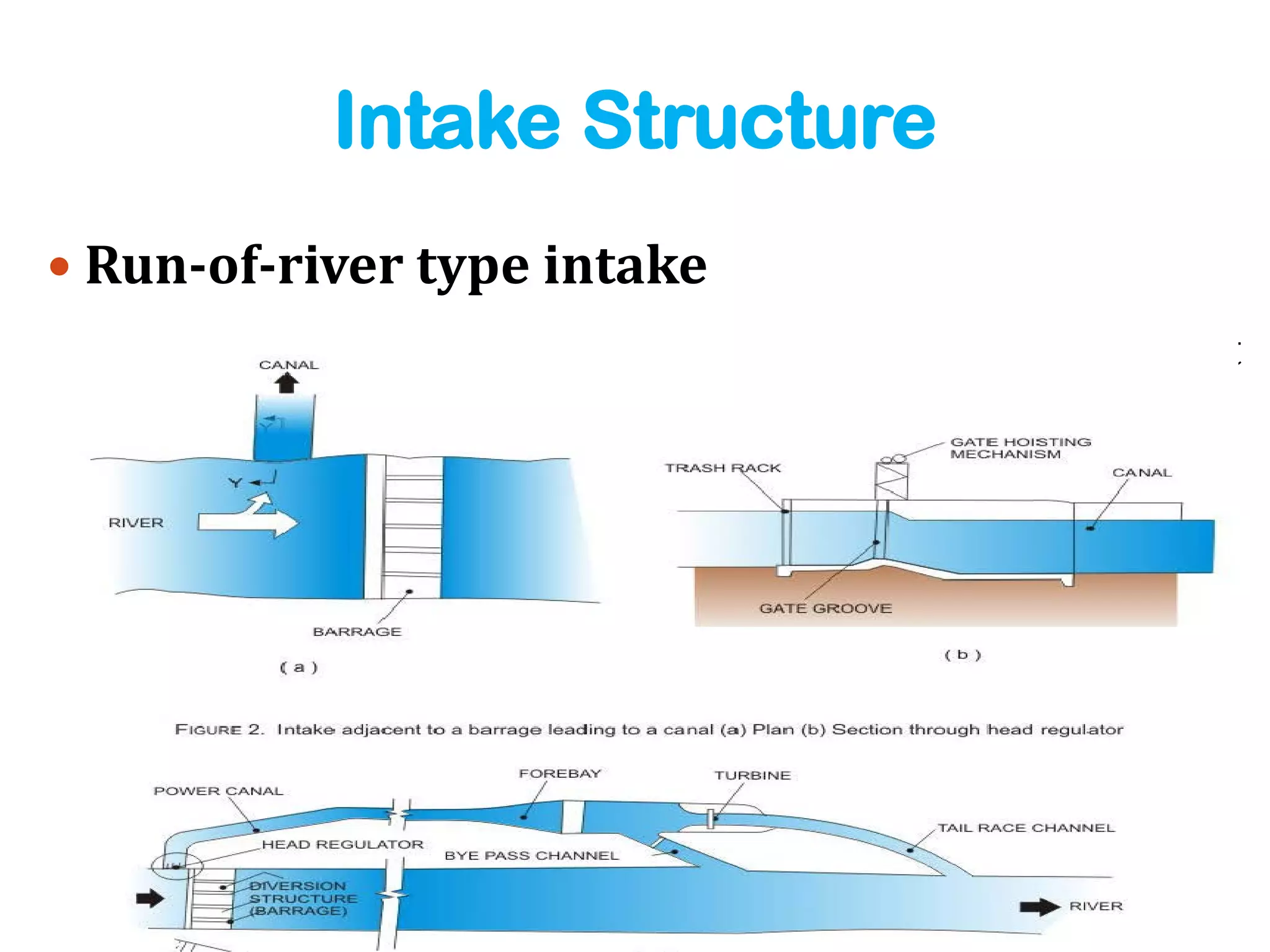 Elements of Water Conductor System | PDF