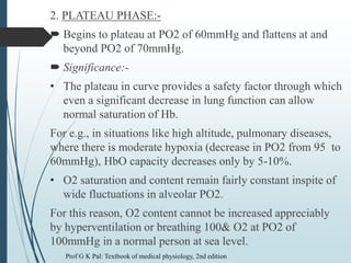 oxygen transport | PPTX