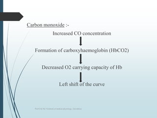 oxygen transport | PPTX