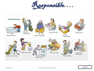 07 Magic Words for a Successful Entrepreneur !! | PPT