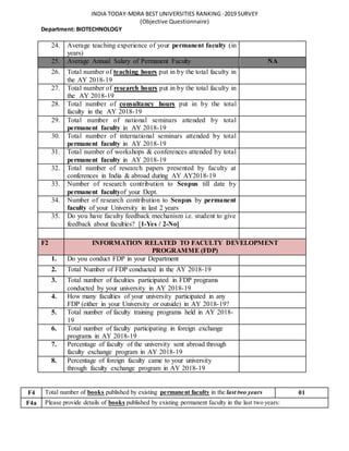 0. india today ranking data sheet | DOCX