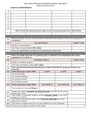 0. india today ranking data sheet | DOCX