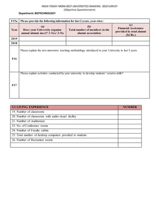 0. india today ranking data sheet | DOCX